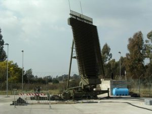 IFF Antennas | Antenna Associates